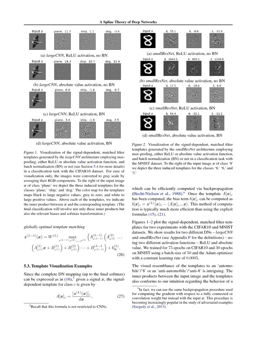 A Spline Theory of Deep Networks (Extended Version) | DeepAI