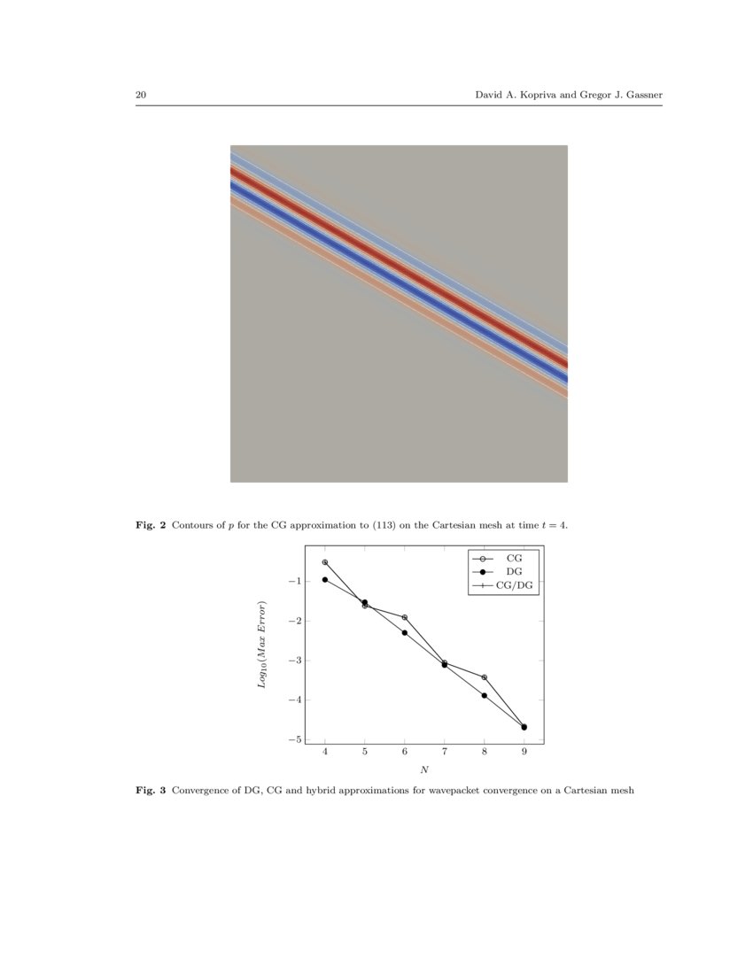 A Split-Form, Stable CG/DG-SEM for Wave Propagation Modeled by Linear ...