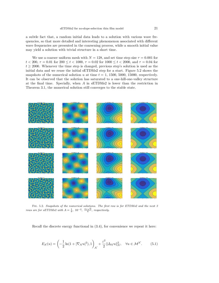 A stabilized second order exponential time differencing multistep method for thin film growth ...