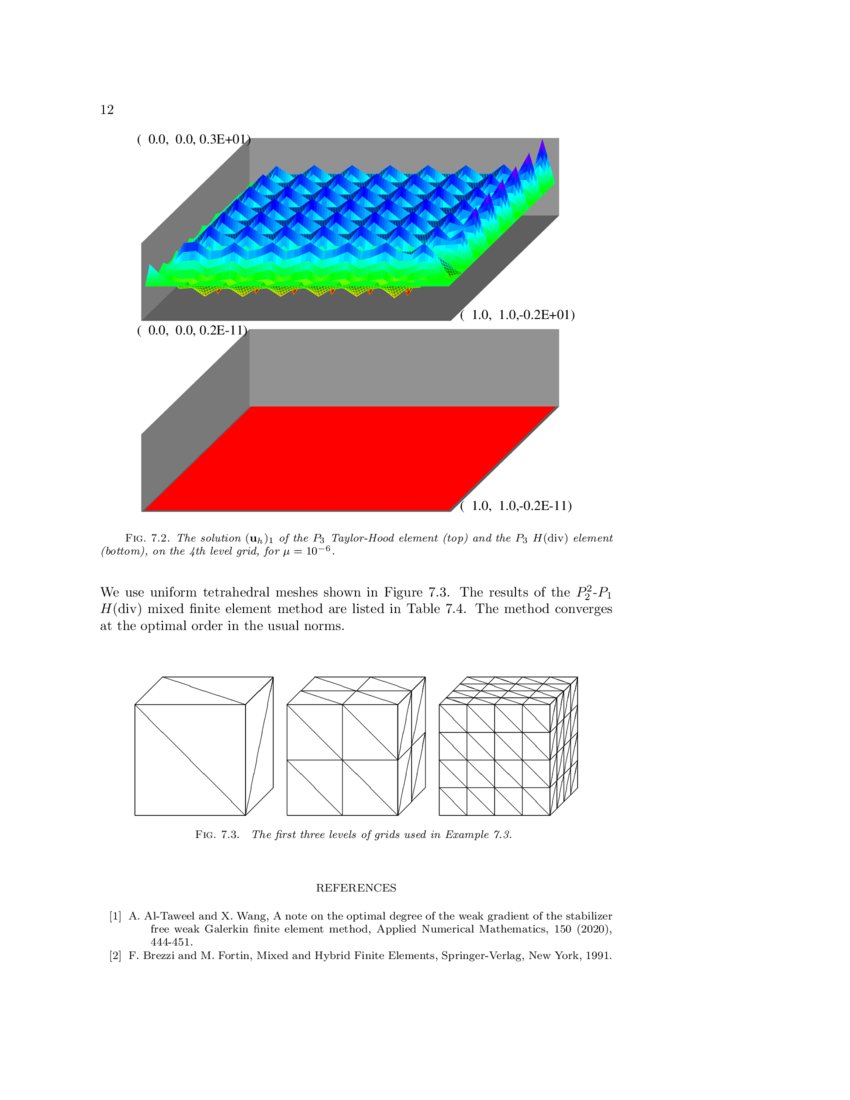 A stabilizer-free pressure-robust finite element method for the Stokes equations | DeepAI
