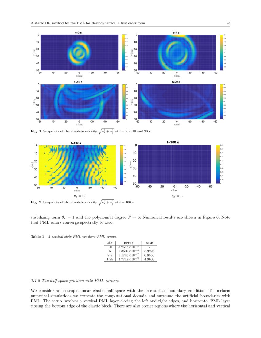 A stable discontinuous Galerkin method for the perfectly matched layer for elastodynamics in ...