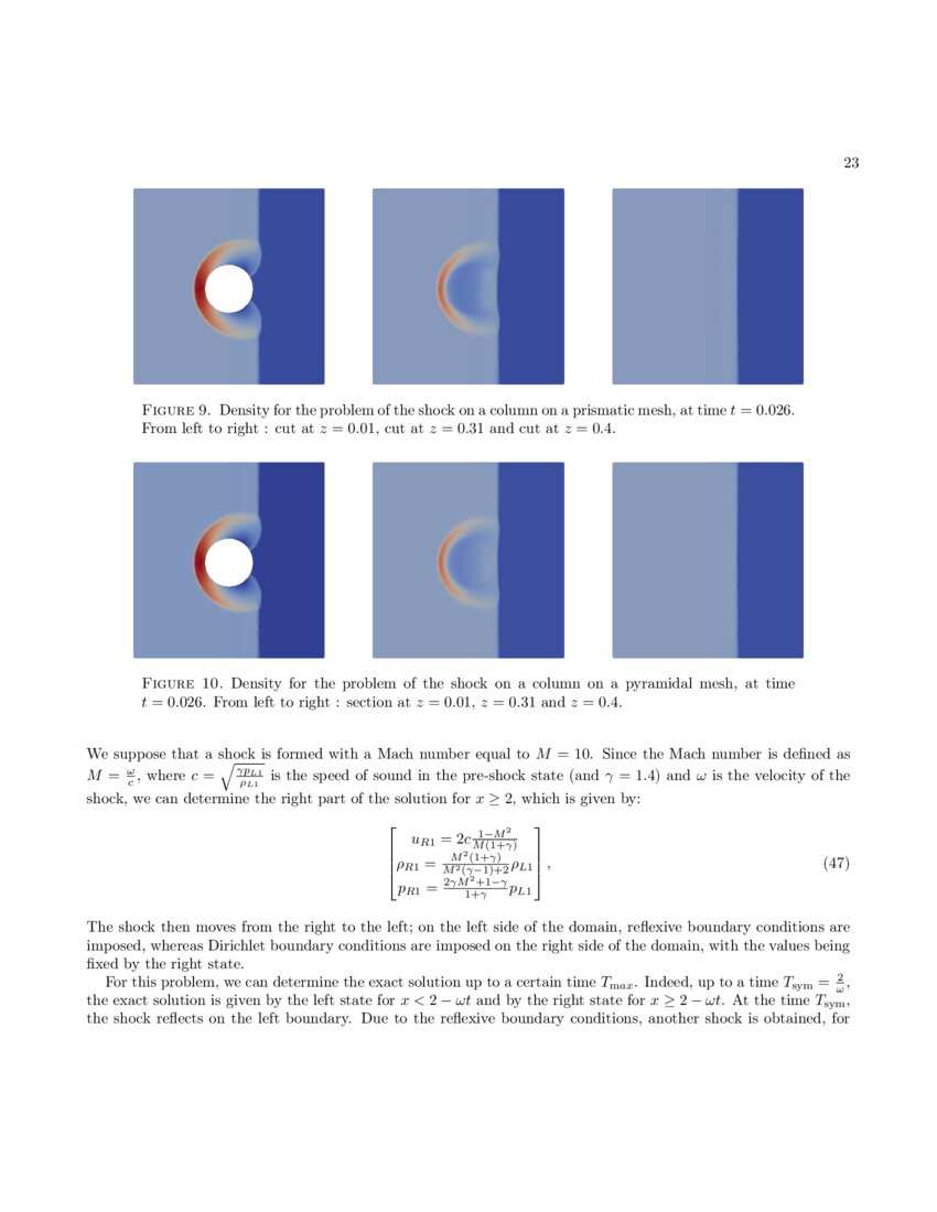 A Staggered Scheme For The Compressible Euler Equations On General 3d
