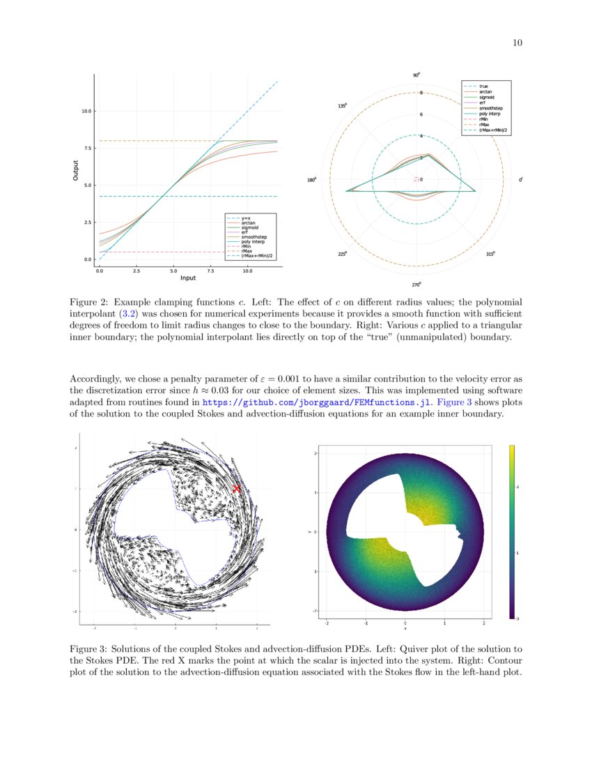 A Statistical Framework for Domain Shape Estimation in Stokes Flows | DeepAI