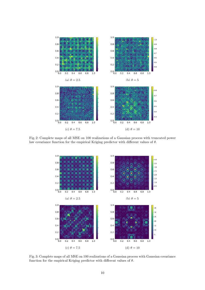 A Statistical Learning View Of Simple Kriging Deepai