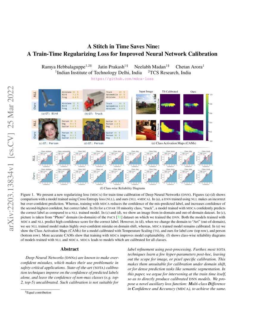 A Stitch in Time Saves Nine: A Train-Time Regularizing Loss for ...