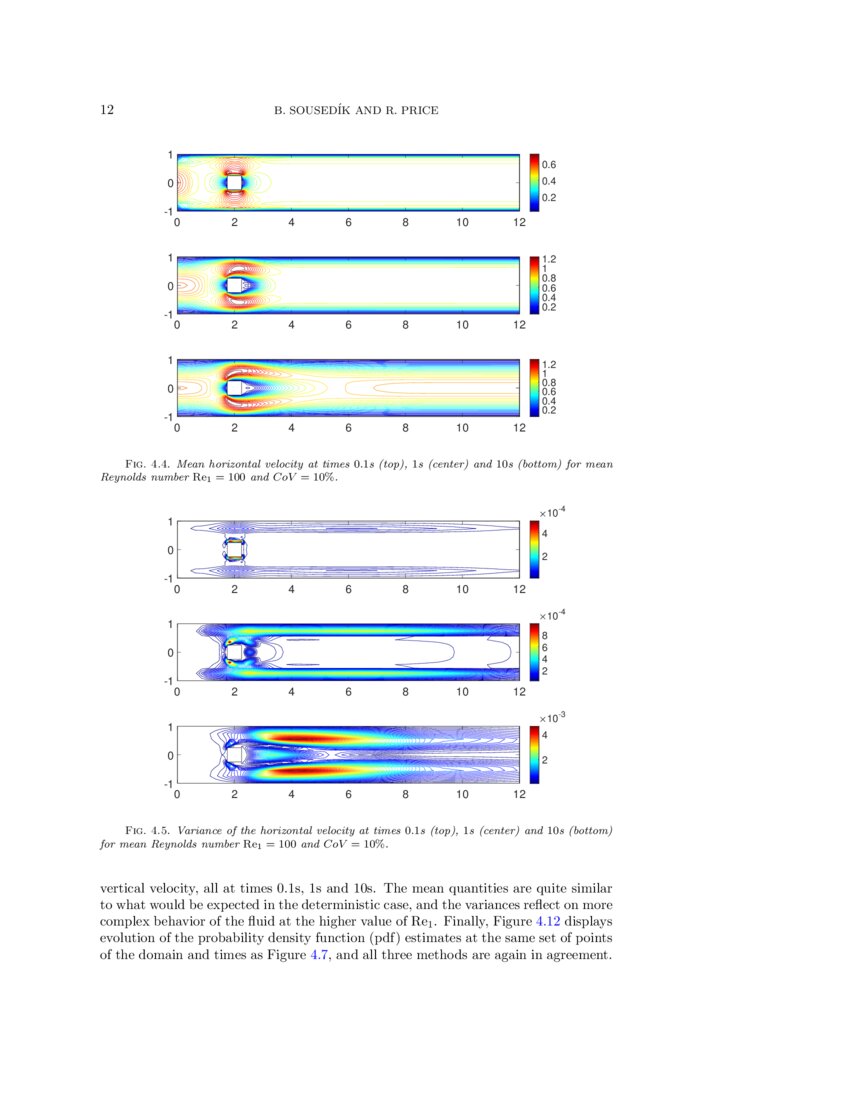 A Stochastic Galerkin Method With Adaptive Time Stepping For The Navier