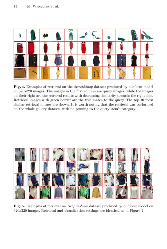 A Strong Baseline for Fashion Retrieval with Person Re-Identification ...