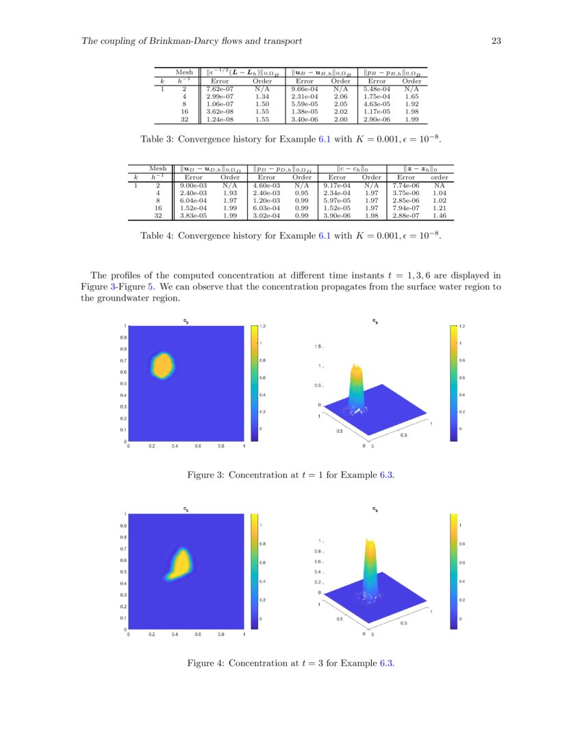 A strongly mass conservative method for the coupled Brinkman-Darcy flow ...