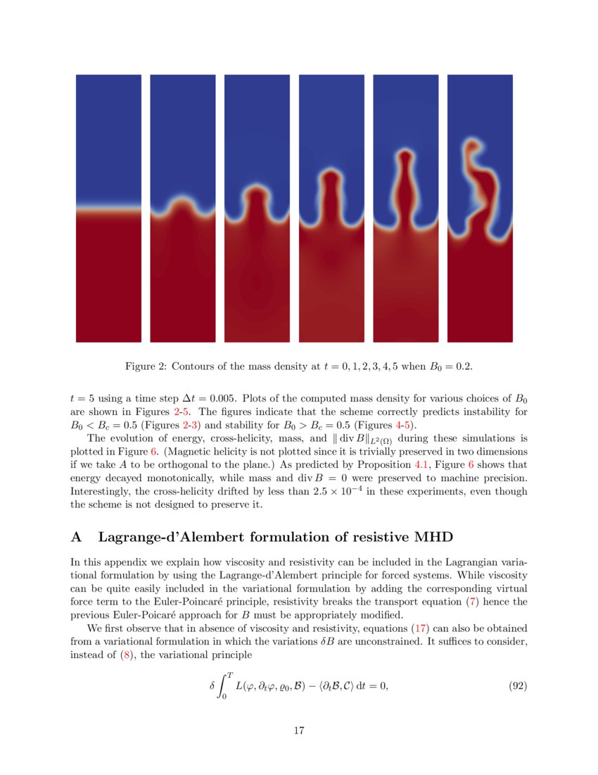 A Structure Preserving Finite Element Method For Compressible Ideal And Resistive Mhd Deepai