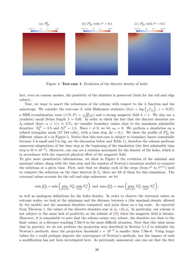 A Structure Preserving Hybrid Finite Volume Scheme For Semi Conductor