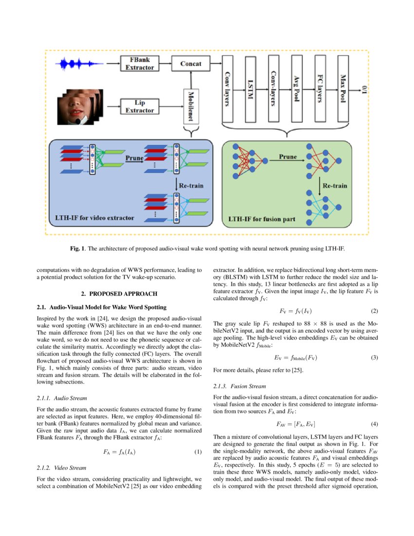 A Study of Designing Compact Audio-Visual Wake Word Spotting System Based on Iterative Fine ...