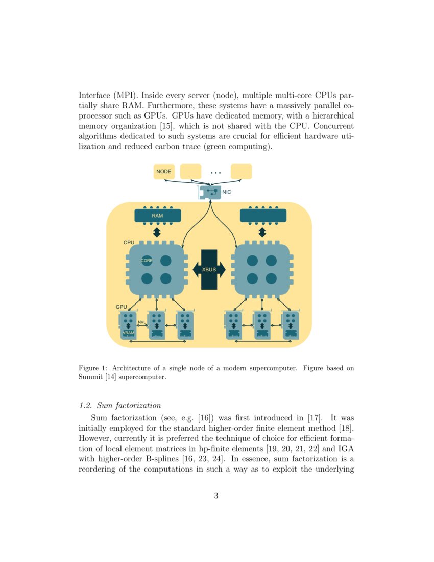 A study of efficient concurrent integration methods of B-Spline basis ...