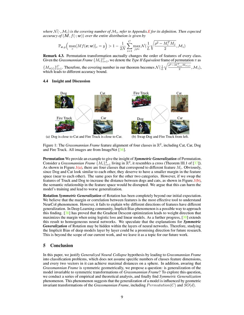 A Study of Neural Collapse Phenomenon: Grassmannian Frame, Symmetry, Generalization | DeepAI