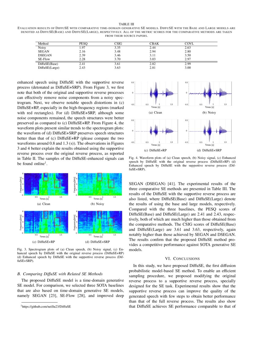 A Study on Speech Enhancement Based on Diffusion Probabilistic Model | DeepAI