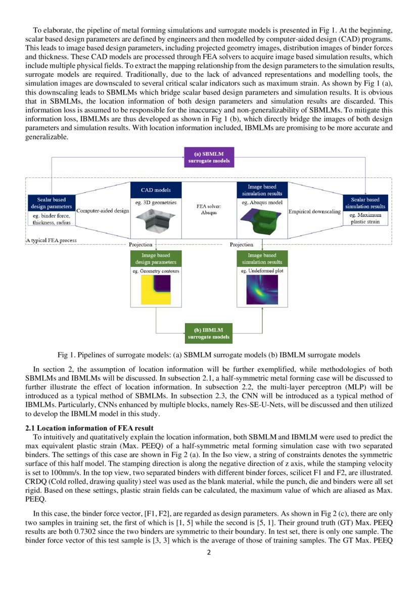 A study on using image based machine learning methods to develop the surrogate models of stamp ...