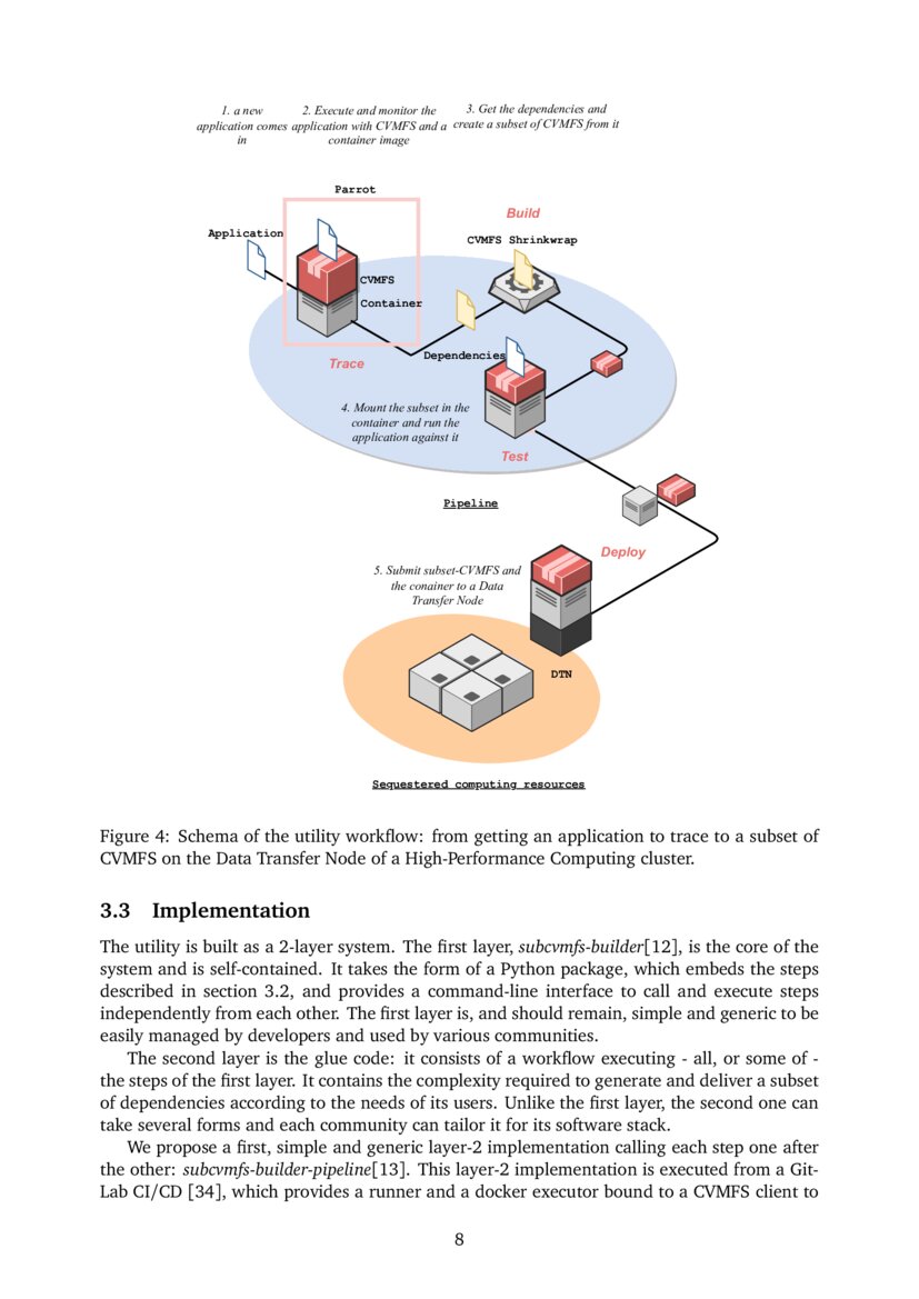 A Subset of the CERN Virtual Machine File System: Fast Delivering of Complex Software Stacks for ...