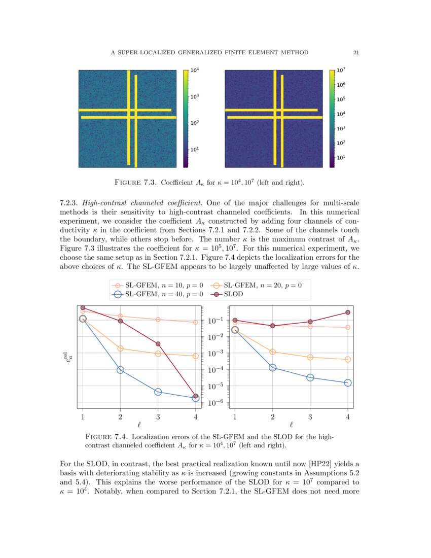 A Super Localized Generalized Finite Element Method Deepai