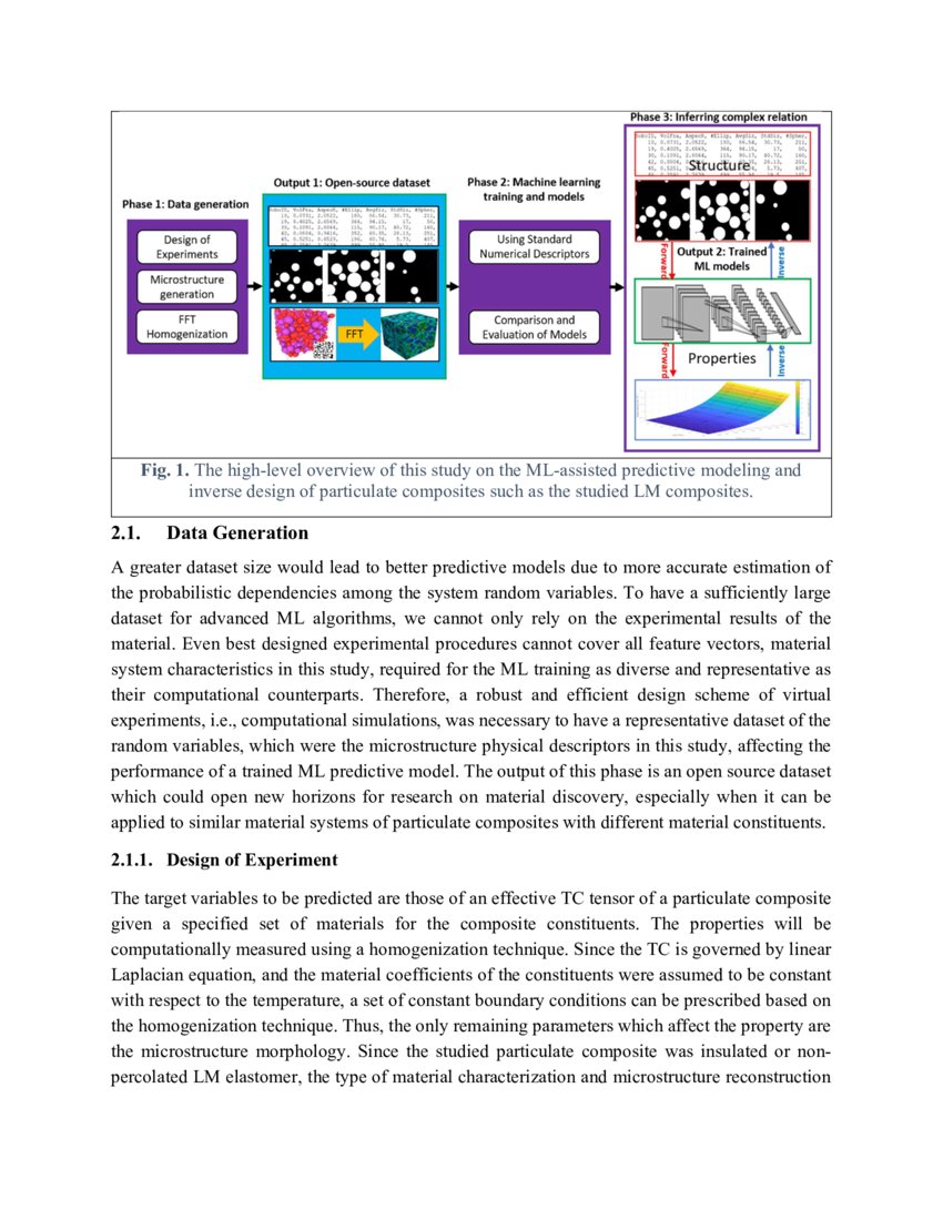 A Supervised Machine Learning Approach for Accelerating the Design of ...