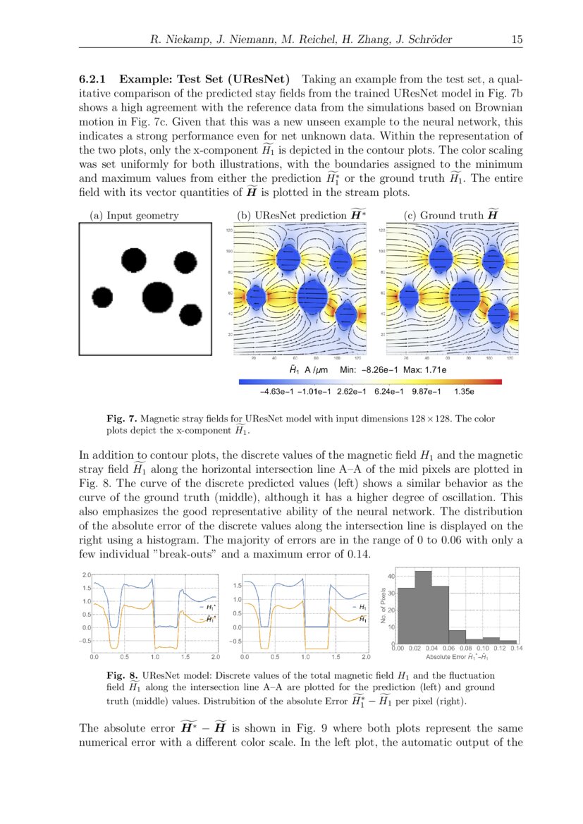 A surrogate model for data-driven magnetic stray field calculations | DeepAI