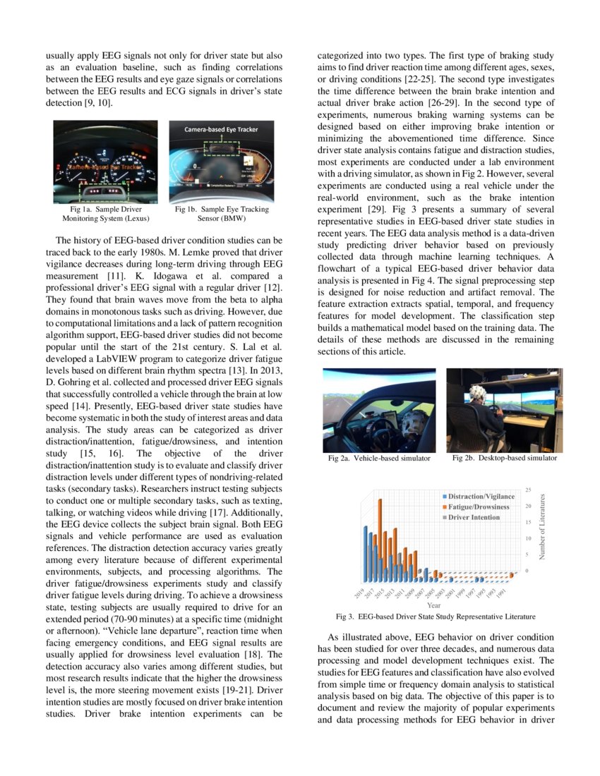 A Survey and Tutorial of EEG-Based Brain Monitoring for Driver State ...