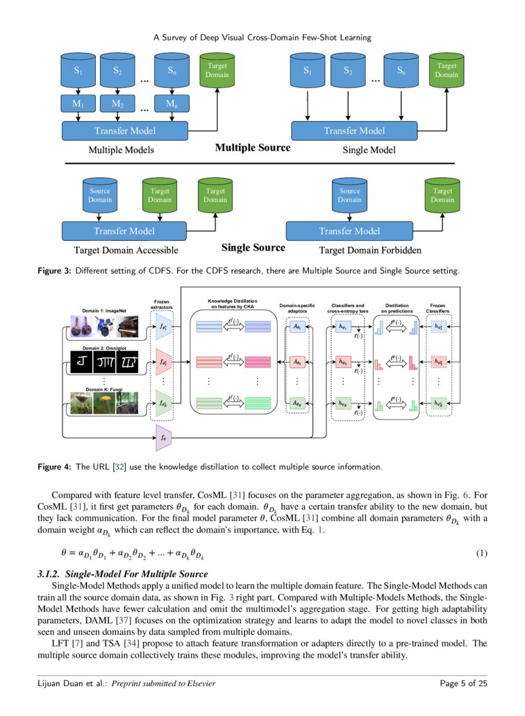 A Survey of Deep Visual Cross-Domain Few-Shot Learning | DeepAI