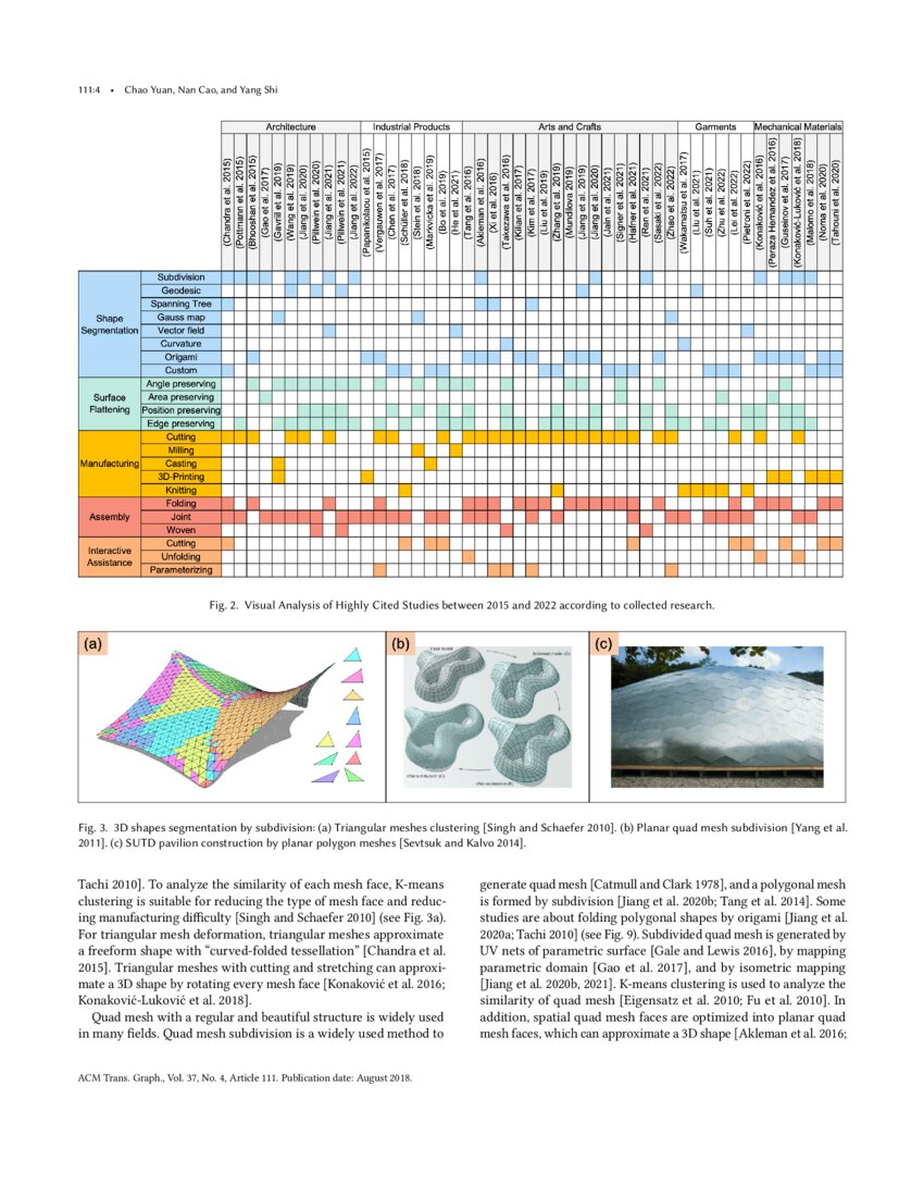 A Survey of Developable Surfaces: From Shape Modeling to Manufacturing | DeepAI