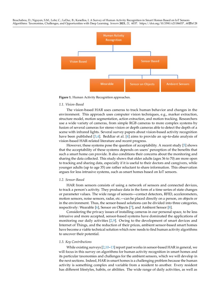 A Survey Of Human Activity Recognition In Smart Homes Based On Iot