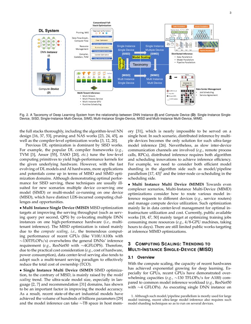 A Survey of Large-Scale Deep Learning Serving System Optimization: Challenges and Opportunities ...