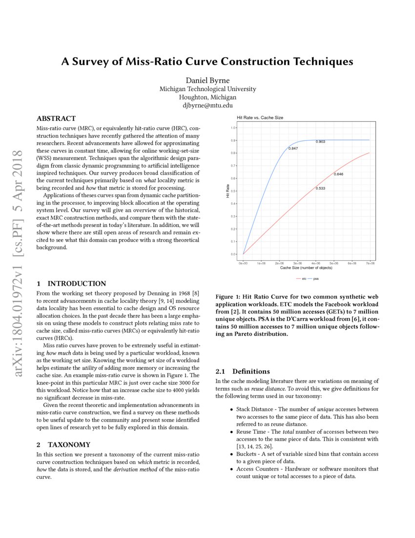 A Survey of Miss-Ratio Curve Construction Techniques | DeepAI