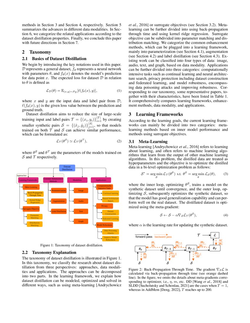 A Survey On Dataset Distillation Approaches Applications And Future