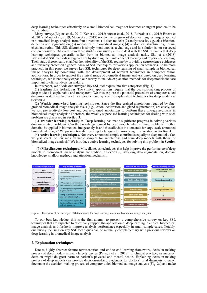 A Survey on Deep Learning of Small Sample in Biomedical Image Analysis | DeepAI