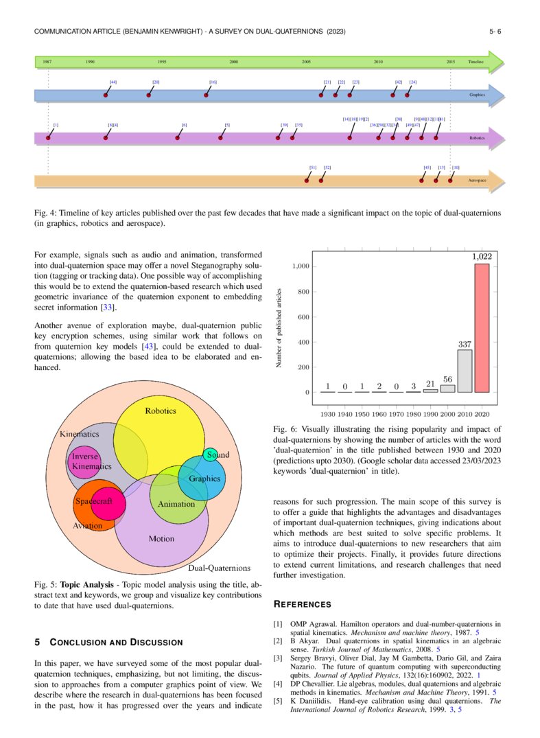 A Survey On Dual Quaternions Deepai