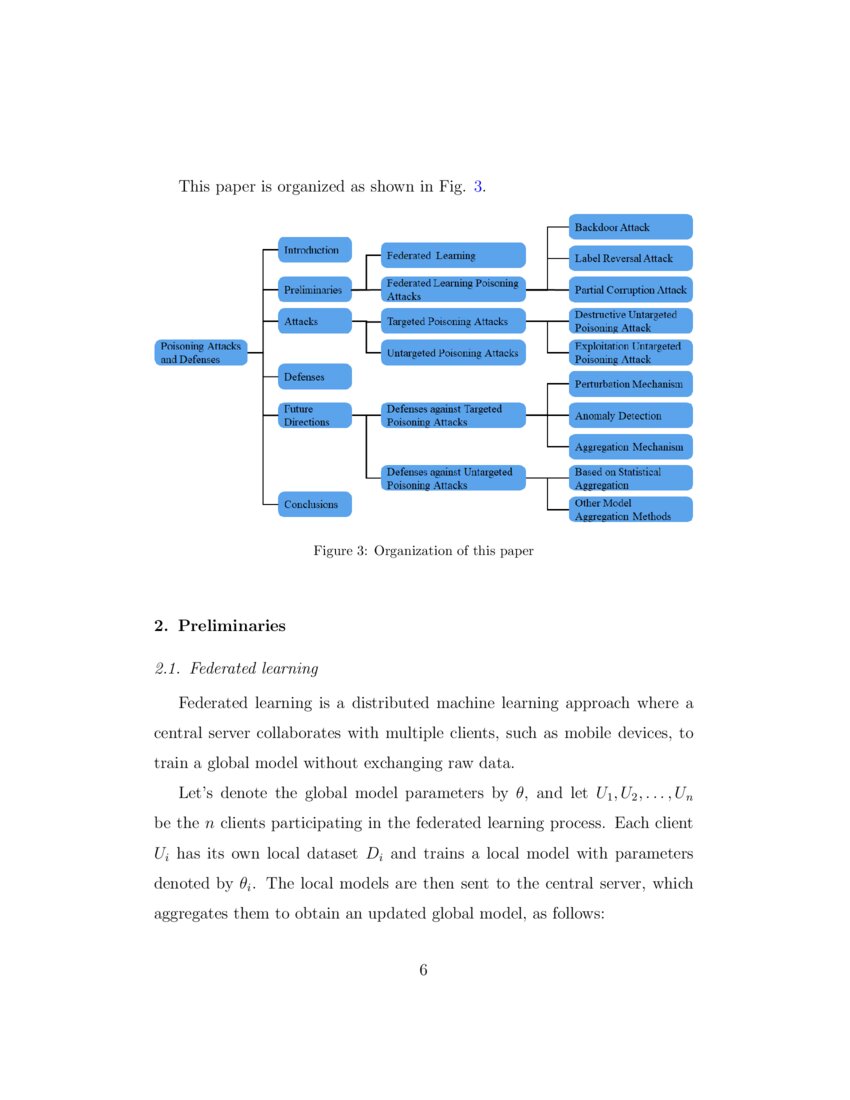 A Survey On Federated Learning Poisoning Attacks And Defenses Deepai