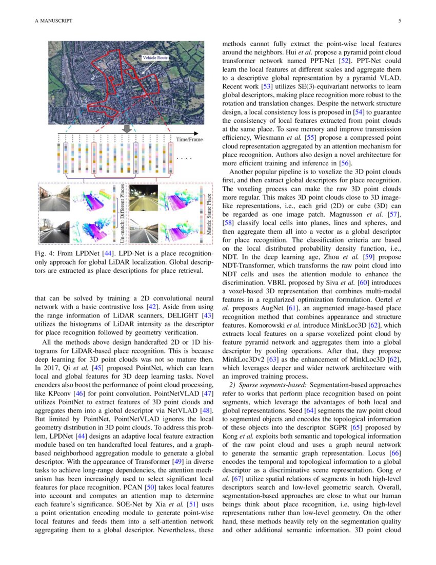 A Survey On Global Lidar Localization Deepai