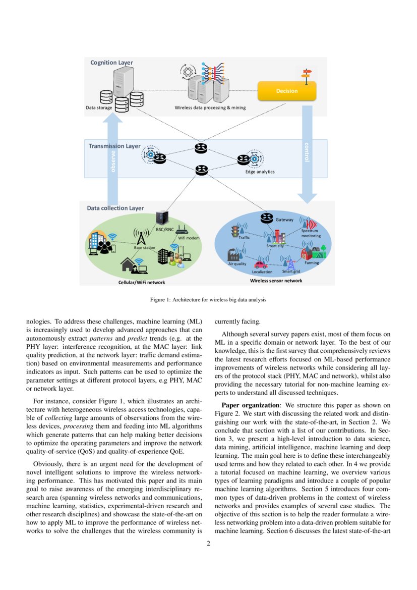 A survey on Machine Learning-based Performance Improvement of Wireless Networks: PHY, MAC and ...