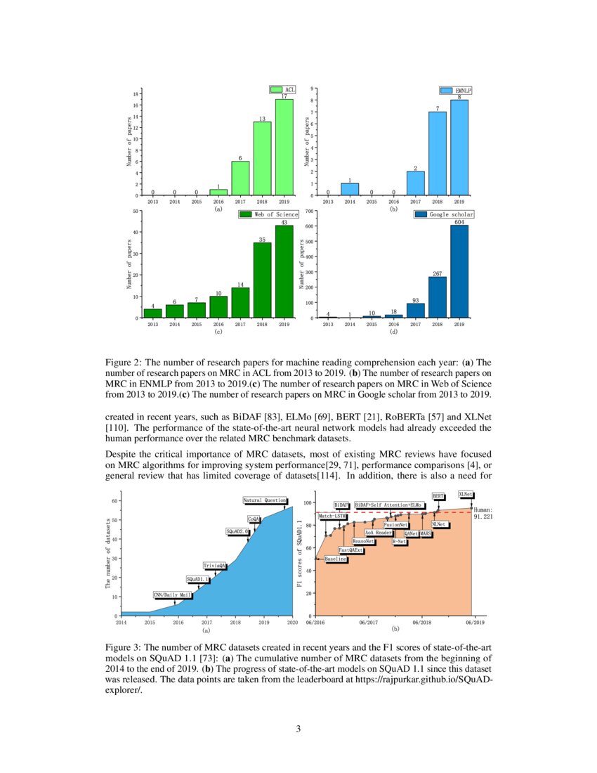 A Survey on Machine Reading Comprehension: Tasks, Evaluation Metrics, and Benchmark Datasets ...