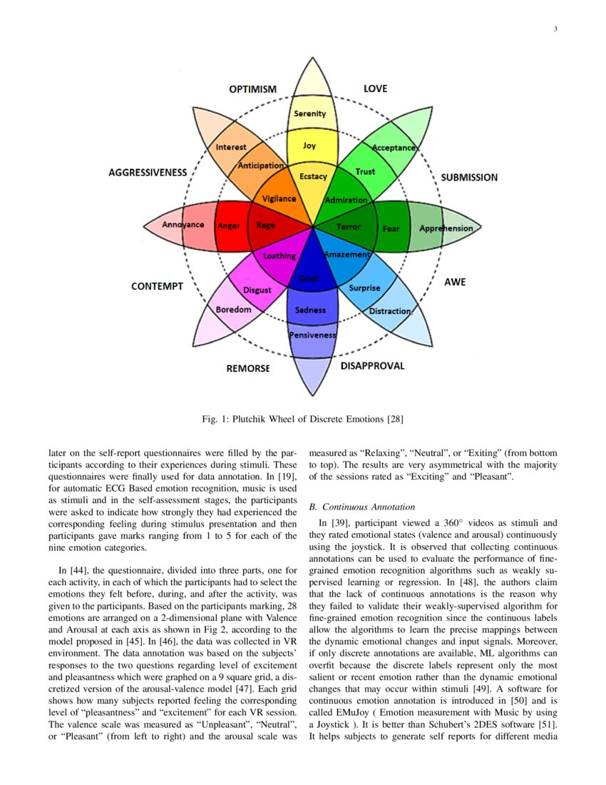 A Survey on Physiological Signal Based Emotion Recognition | DeepAI