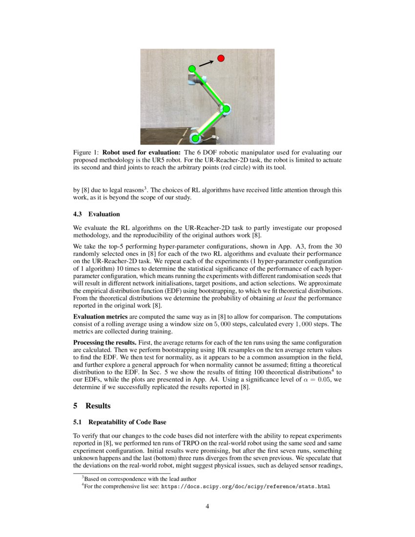 A Survey On Reproducibility By Evaluating Deep Reinforcement Learning 0960