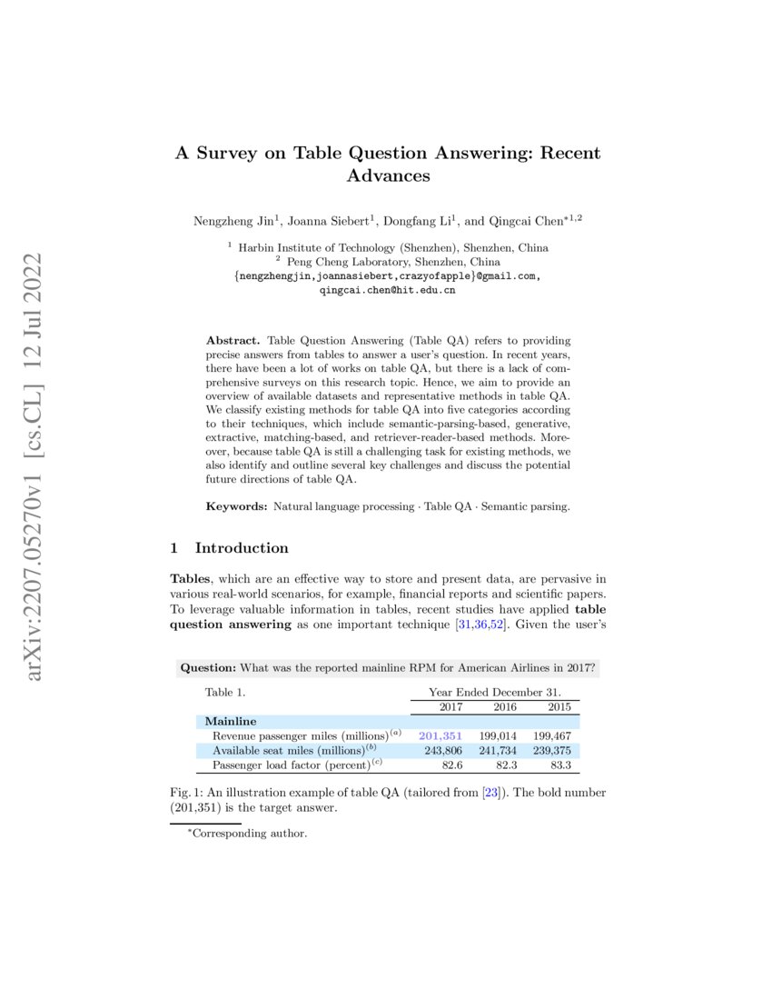 A Survey on Table Question Answering: Recent Advances | DeepAI