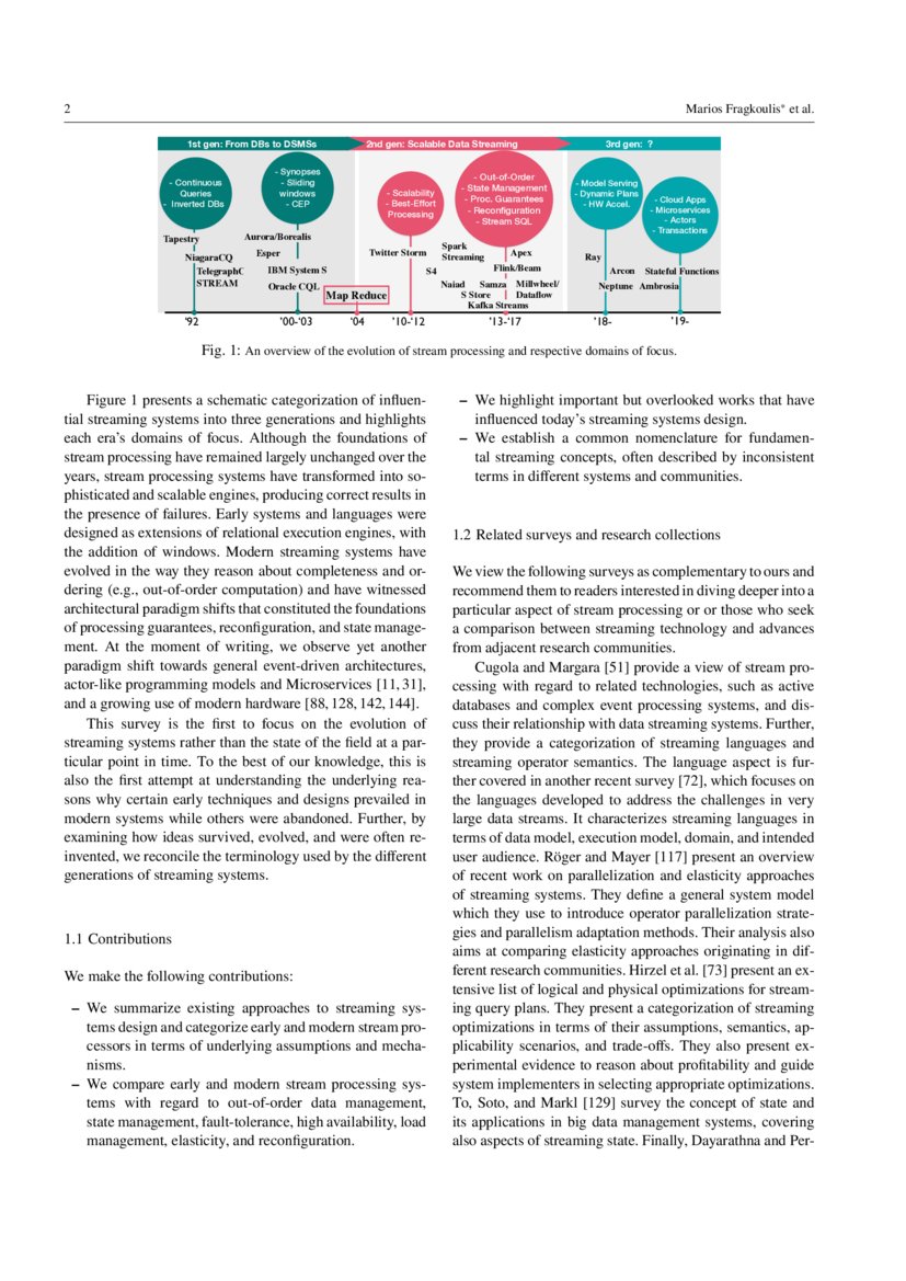 A Survey On The Evolution Of Stream Processing Systems Deepai