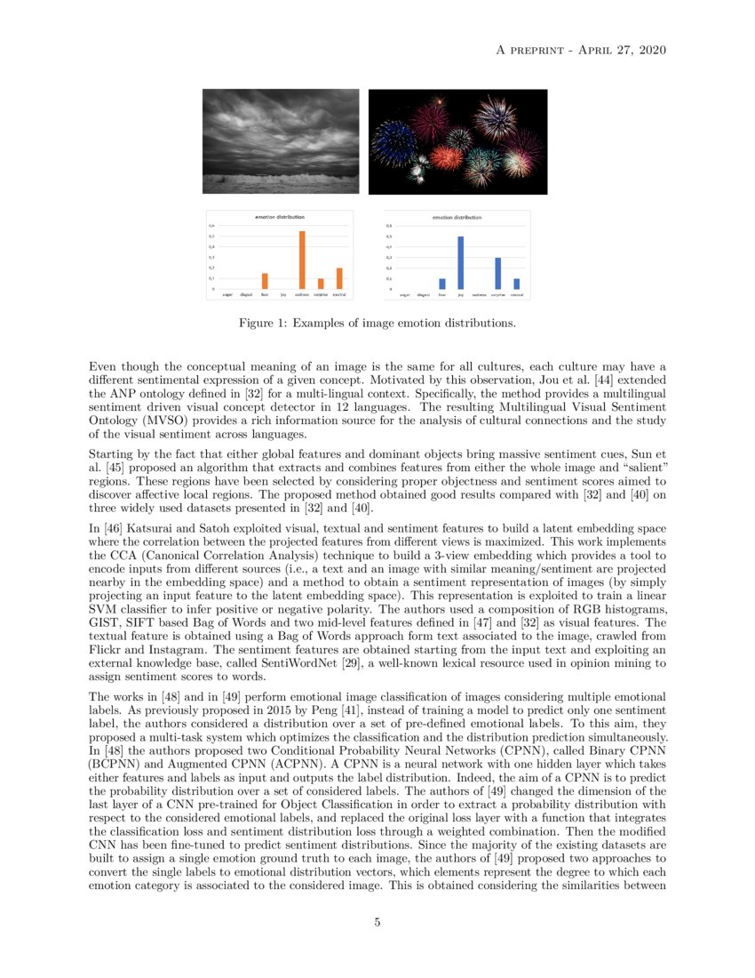 A Survey On Visual Sentiment Analysis Deepai