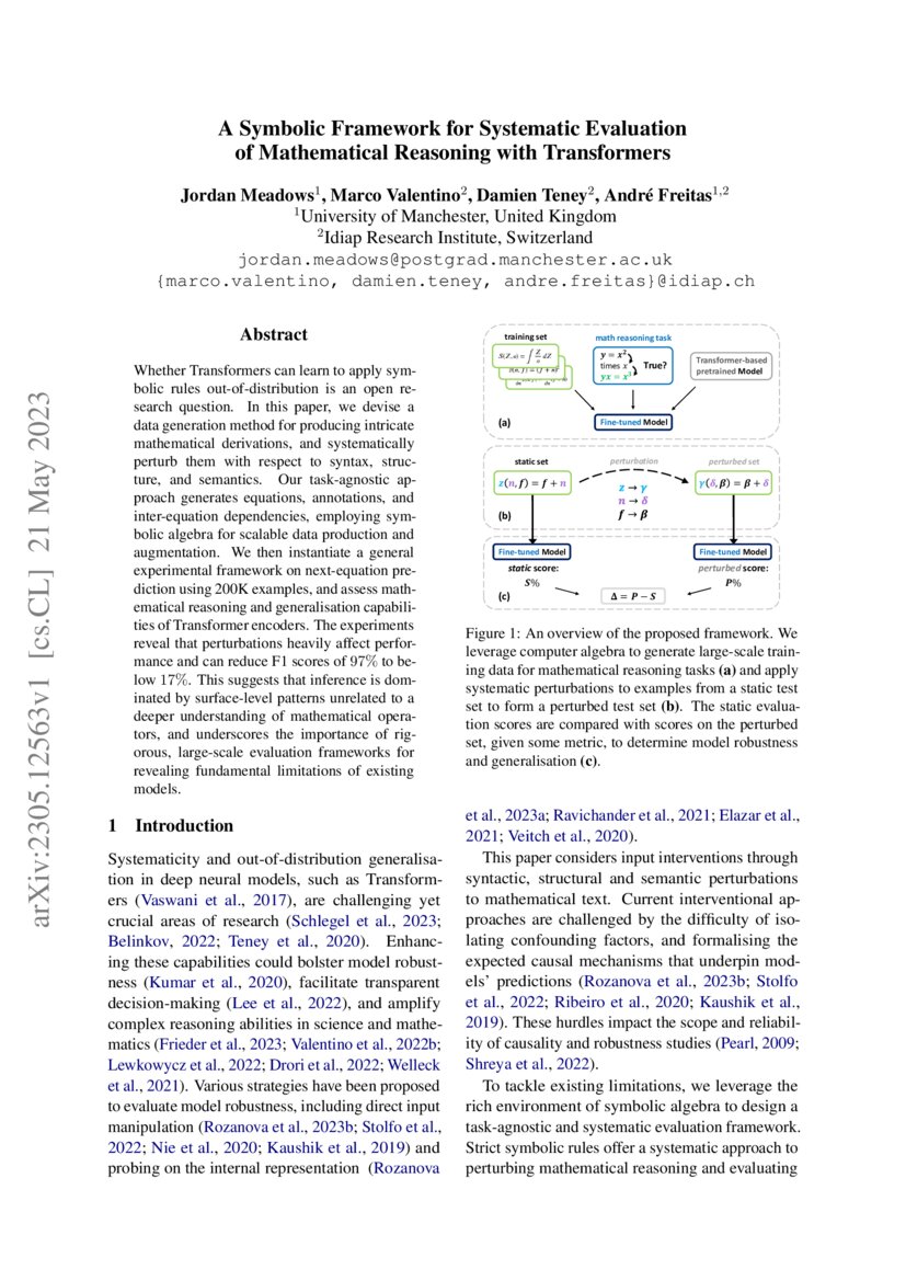 A Symbolic Framework For Systematic Evaluation Of Mathematical