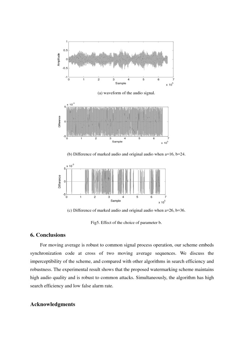 A Synchronization Algorithm Based On Moving Average For Robust Audio