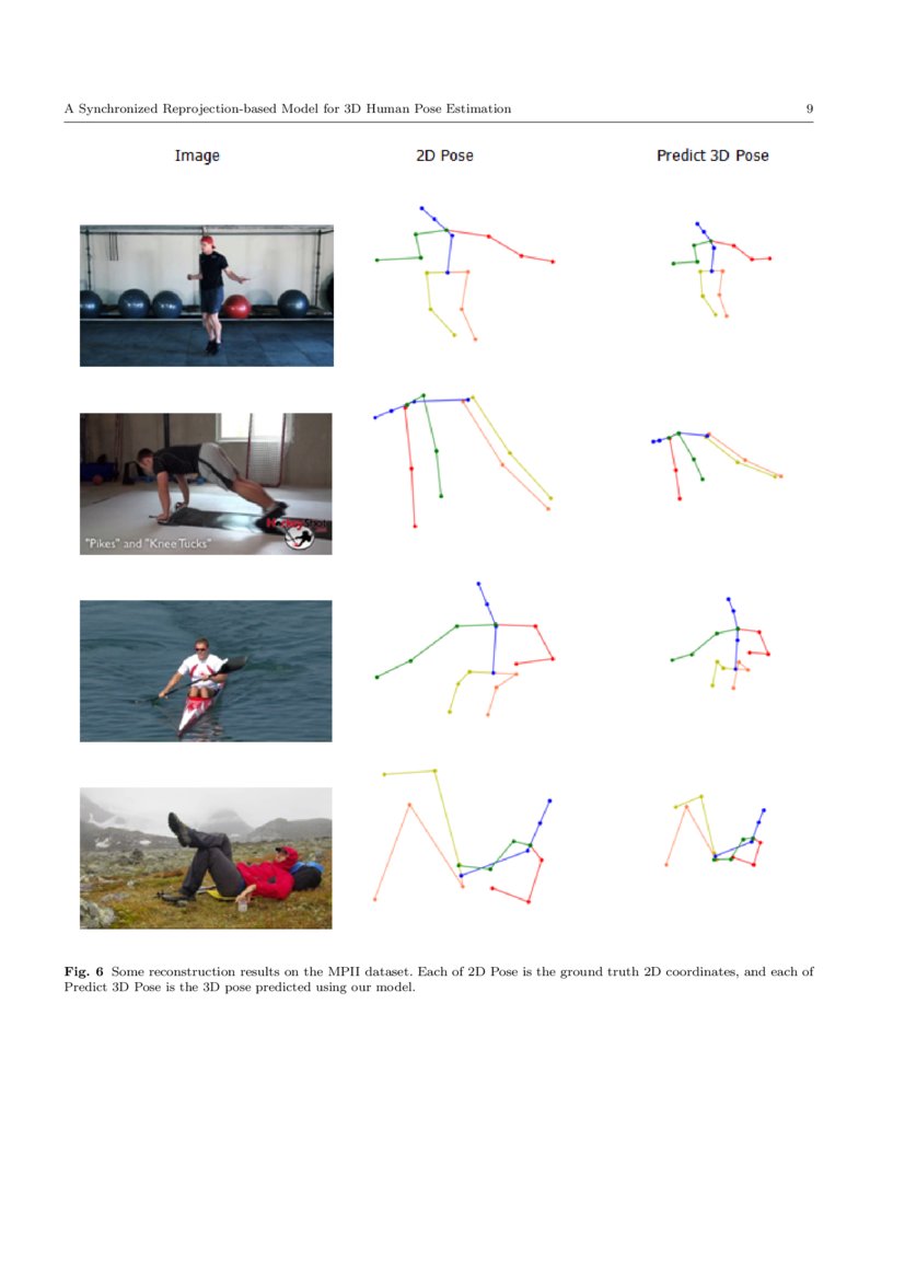A Synchronized Reprojection-based Model for 3D Human Pose Estimation | DeepAI