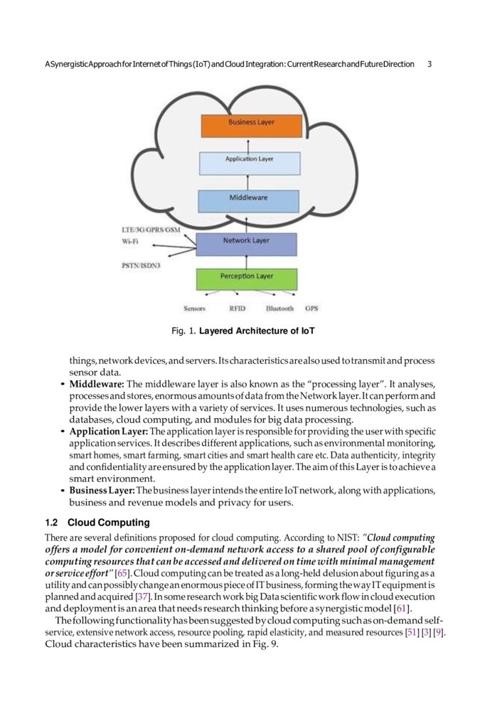 A Synergistic Approach for Internet of Things and Cloud Integration ...