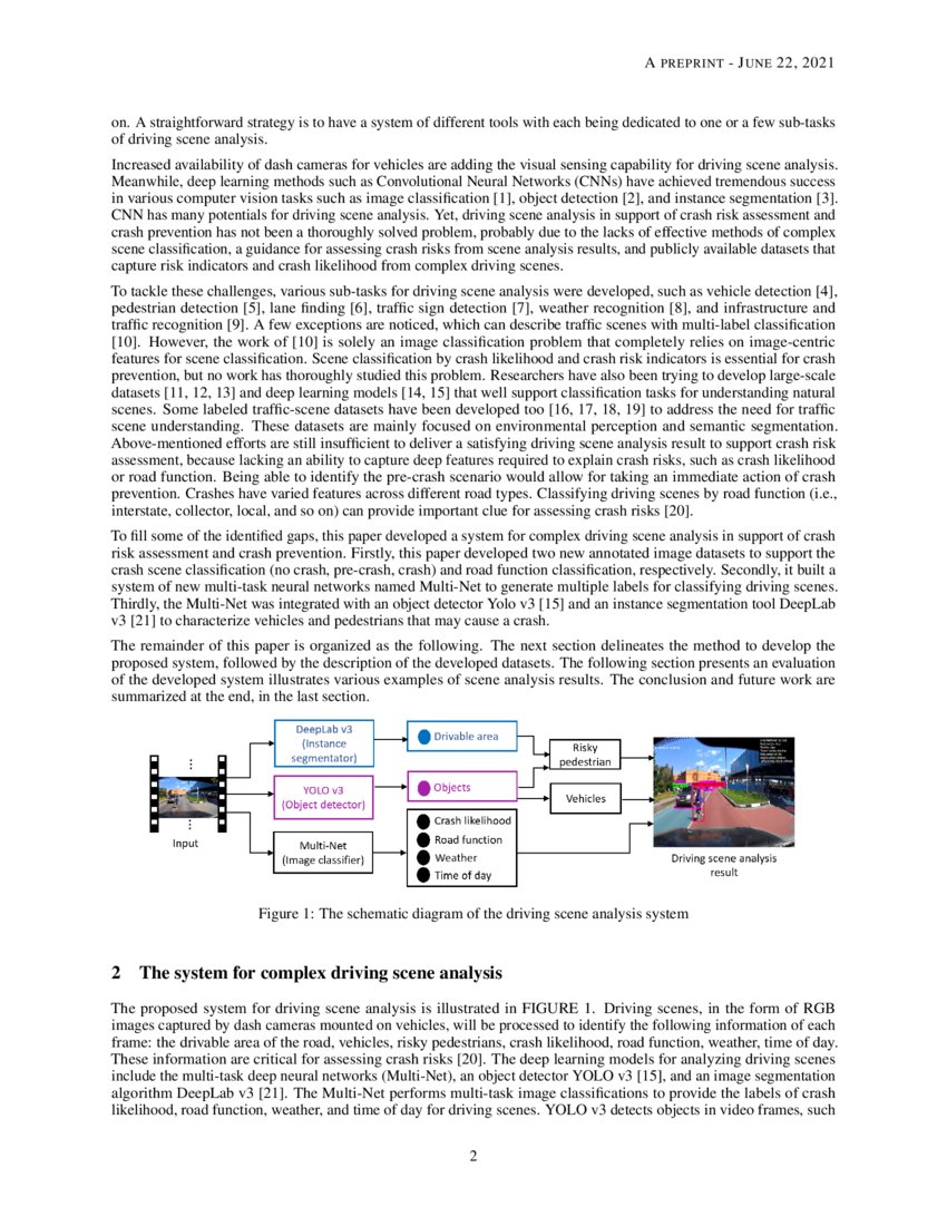 A system of vision sensor based deep neural networks for complex driving scene analysis in ...