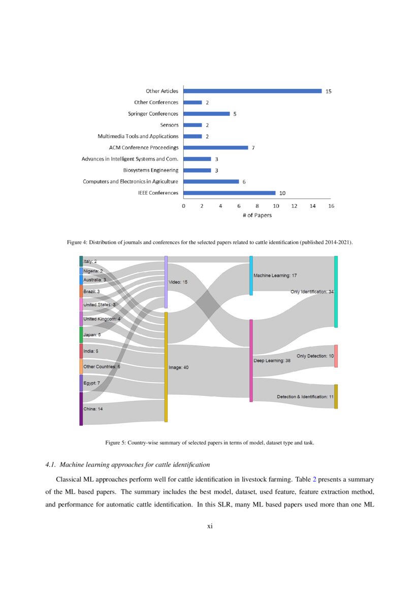 A Systematic Review of Machine Learning Techniques for Cattle Identification: Datasets, Methods ...