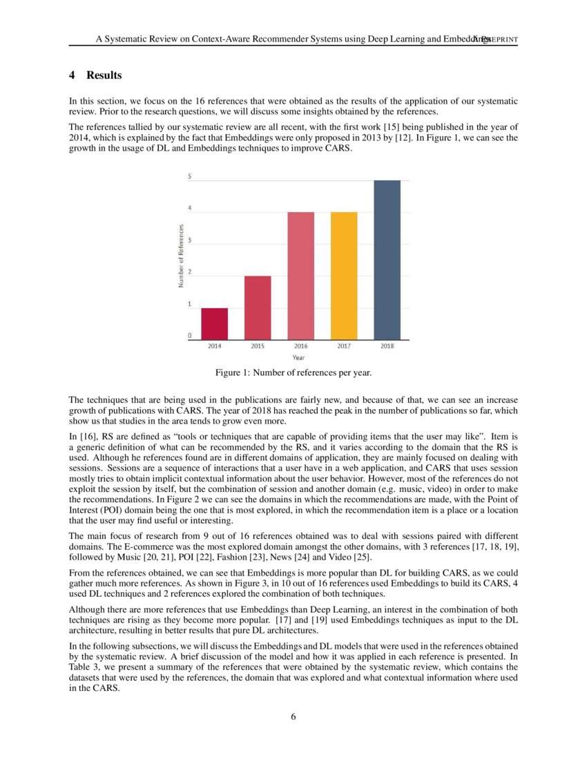 A Systematic Review On Context Aware Recommender Systems Using Deep Learning And Embeddings Deepai