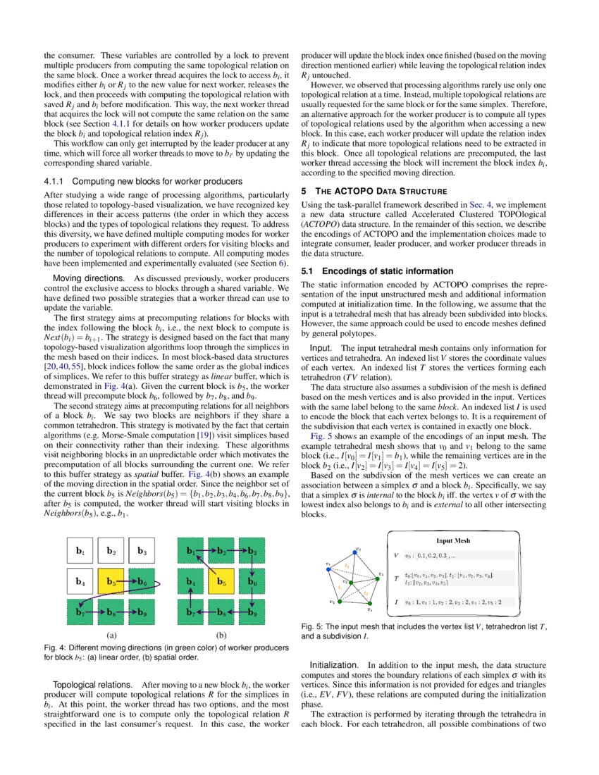 A Task-Parallel Approach for Localized Topological Data Structures | DeepAI A Task-Parallel Approach for Localized Topological Data Structures | DeepAI