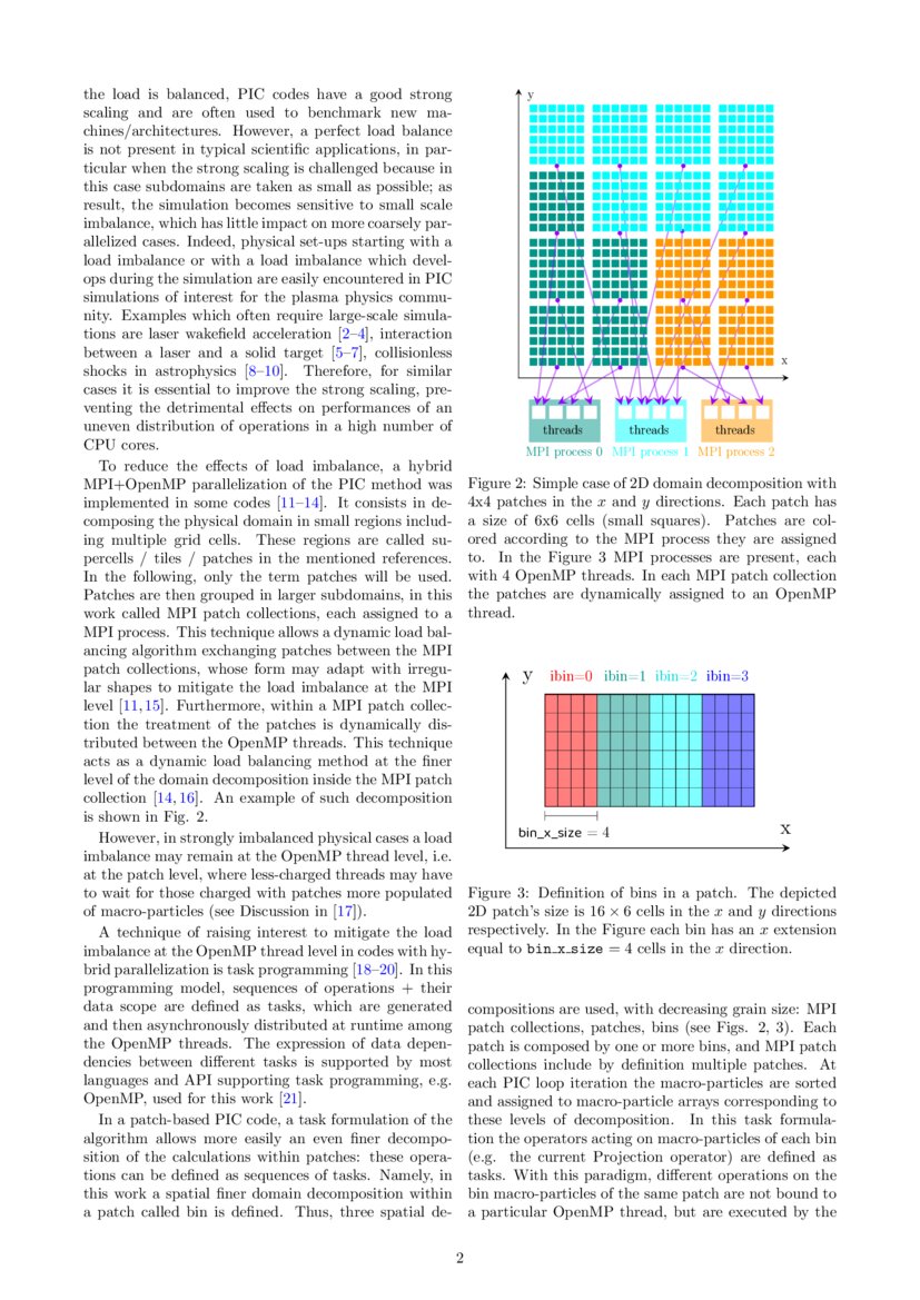 A Task Programming Implementation for the Particle in Cell Code Smilei | DeepAI